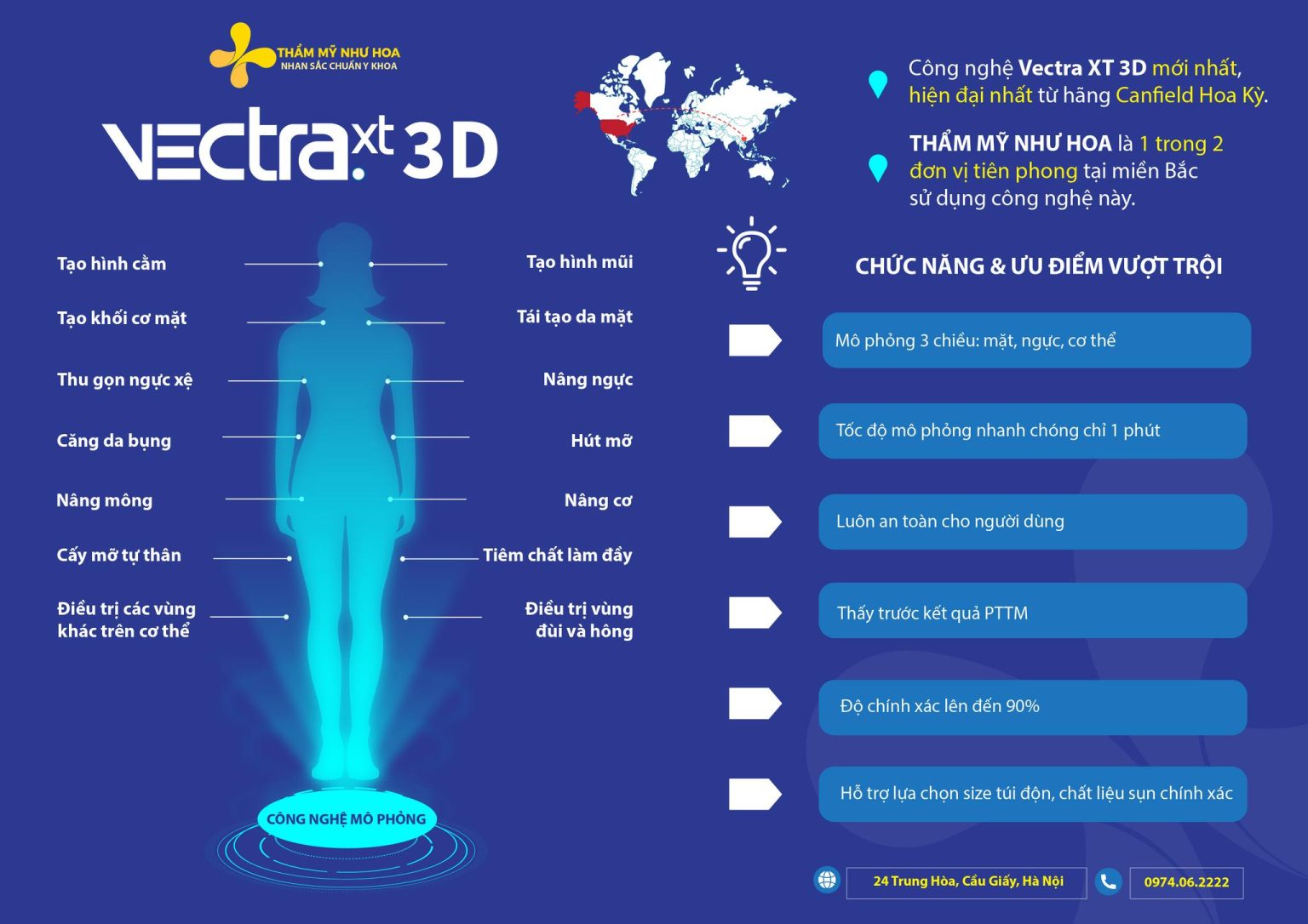 CÔNG NGHỆ MÔ PHỎNG VECTRA XT 3D XEM TRƯỚC DIỆN MẠO TƯƠNG LAI - Thẩm Mỹ ...
