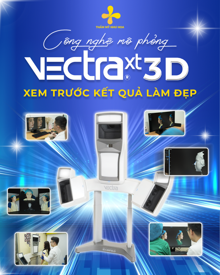 CÔNG NGHỆ MÔ PHỎNG VECTRA XT 3D XEM TRƯỚC DIỆN MẠO TƯƠNG LAI - Thẩm Mỹ ...